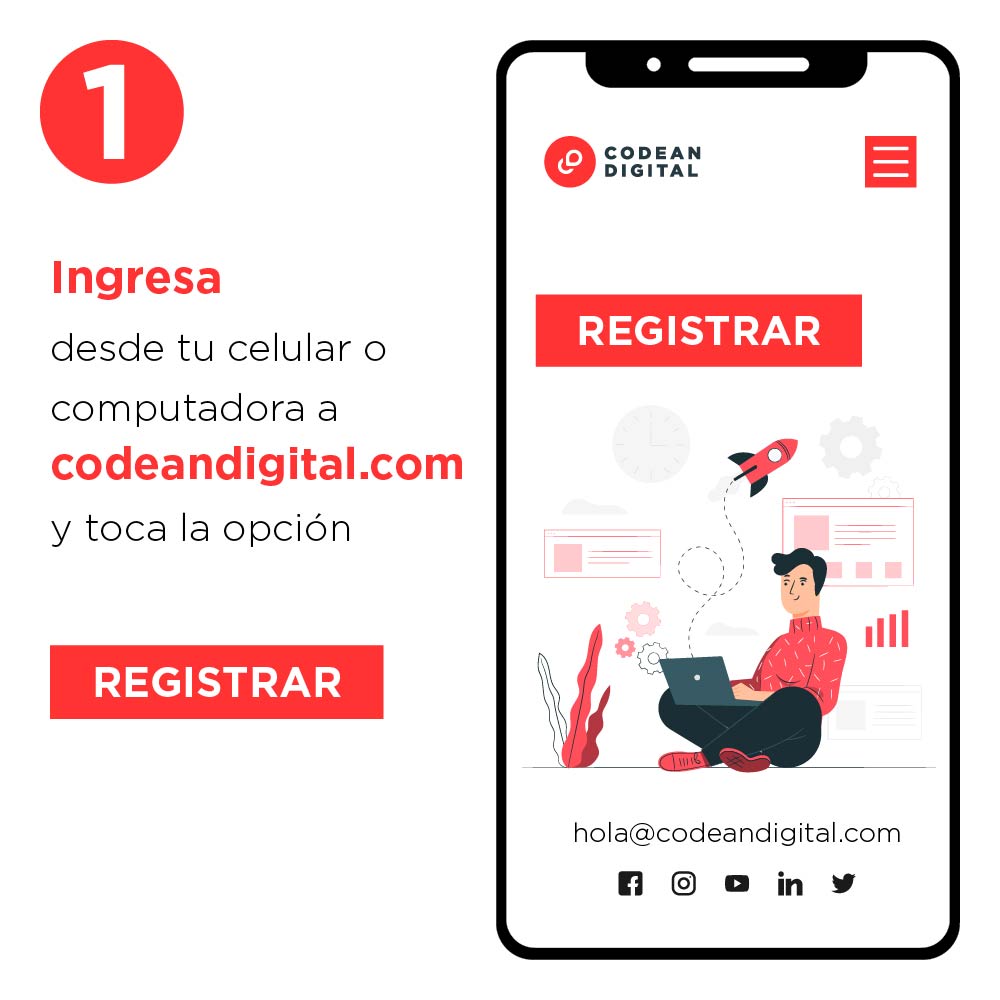 Codean: conoce el primer Centro Comercial digital de Piura que nació en ...