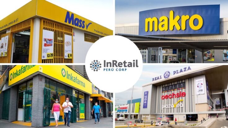 InRetail invertirá S/2,500 millones: ¿Cuáles son sus planes?