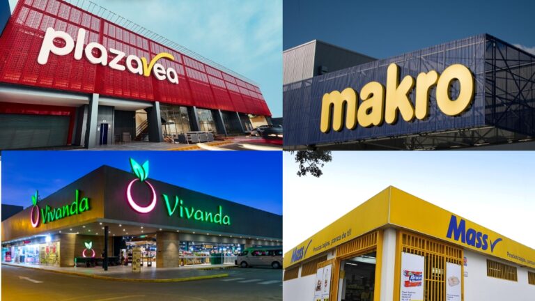 InRetail: Conoce la compañía de Intercorp con más participación