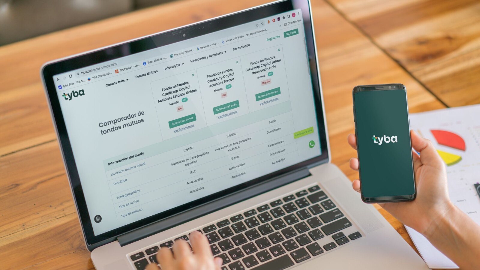 Tyba lanza herramientas para mejorar la educación financiera en las ...