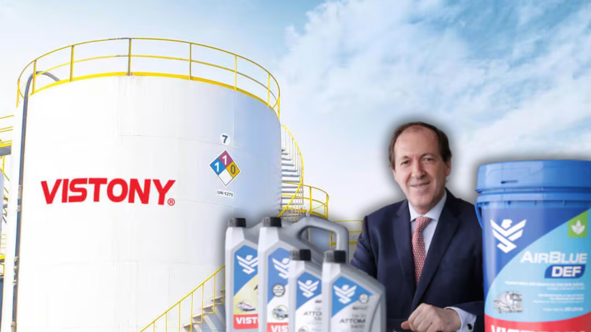 Vistony planea estrategia en el mercado internacional: ¿En qué países se encuentra ...