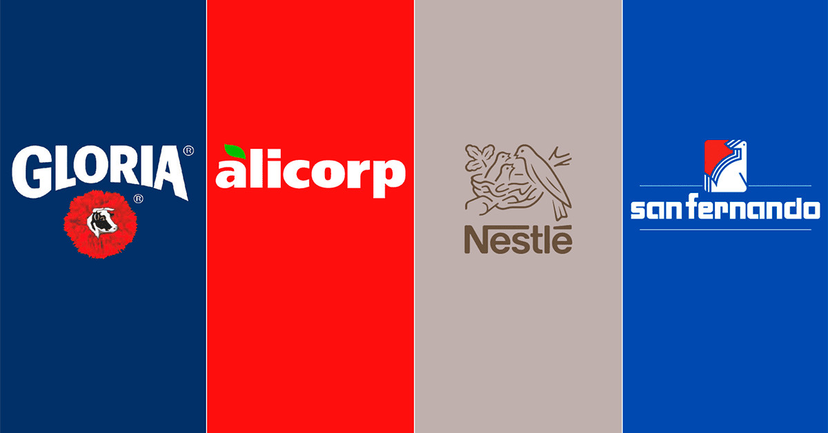 Ranking Merco 2024: Resultados y empresas destacadas en Perú